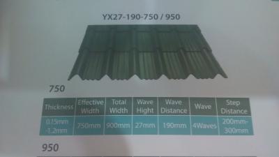 China new material for construction !! weizhengheng zinc roofing sheet/colored steel roof/ build for sale