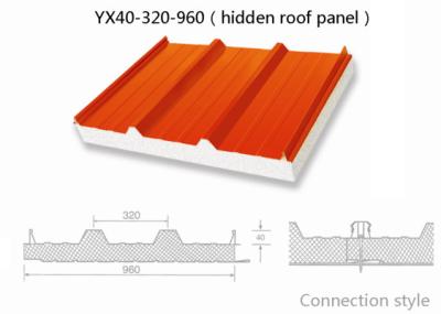 China EPS roof panel /sandwich panel price /EPS sandwich panel for sale