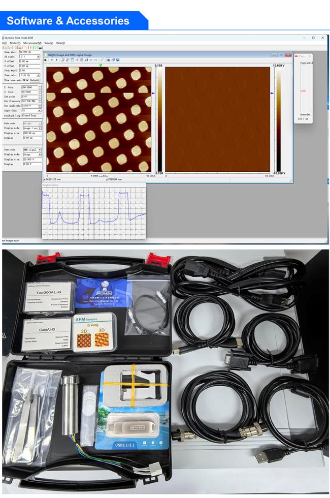Microscope measurement results