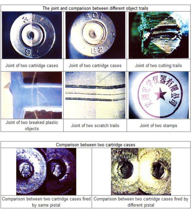 OPTO-EDU A18.1819 Signature Analysis