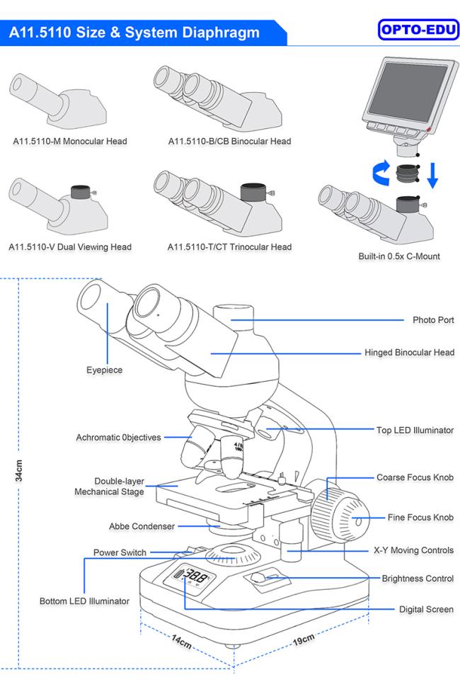 OPTO-EDU A11.5110 Microscope LED illumination