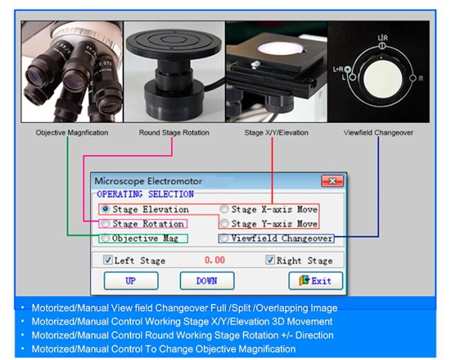Microscope forensic analysis software interface