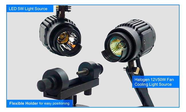 Microscope optical components