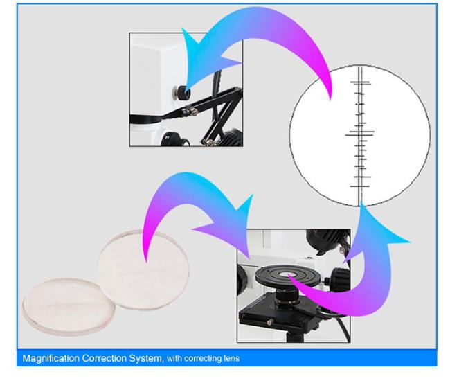 Forensic Comparison Microscope with accessories