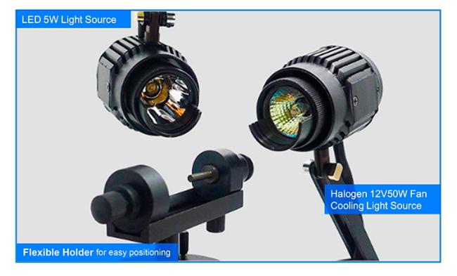 Forensic Comparison Microscope eyepiece detail