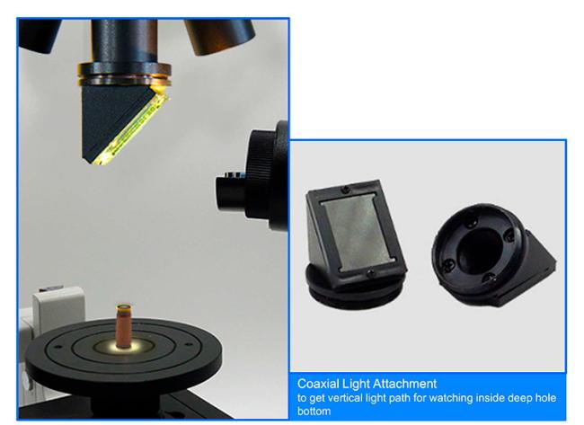 Forensic Comparison Microscope objective lenses