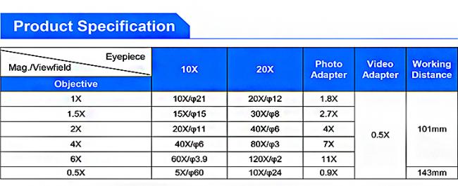 Forensic Comparison Microscope complete setup