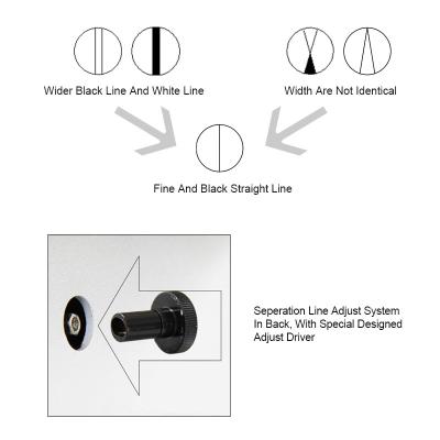 Китай OPTO-EDU 3.2x - 192x Бинокулярный судебно-медицинский сравнительный микроскоп с светодиодным освещением для студенческих и школьных приложений продается