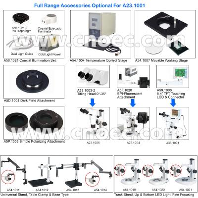 중국 입체 음향 광학적인 현미경 Parellel 급상승 입체 음향 0.8 - 8x, 0.8 - 6.4x A23.1001 판매용