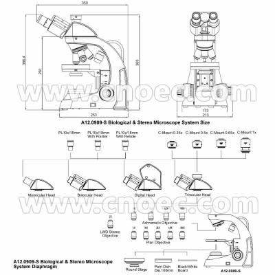 China Optische de Microscoopleiden van de Biogocial Stereosamenstelling met Zachte Pijp a12.0909-s Te koop