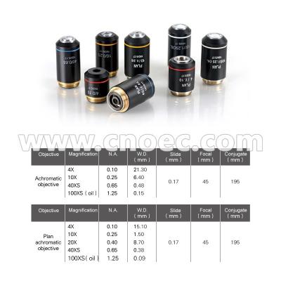 China Optische de Microscoopleiden van de Biogocial Stereosamenstelling met Zachte Pijp a12.0909-s Te koop