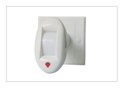 China Detector infravermelho prendido da cortina/sensor de movimento sem fio de Pir para o sistema de segurança LYD-205D do perímetro à venda