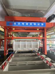 China Factory - Wenzhou Junda Electroplating Environmental Protection Equipment Co., Ltd