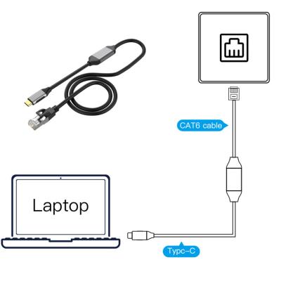 China USB 3.2 Network Adapter Splitter RJ45 Lan Cable At 1M 2M 3M 5M 30 Meters Max for sale