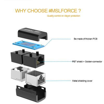 中国 イーサネットケーブルエクステンダー F/F インライン RJ45 カプラーコネクタ モジュラー 販売のため