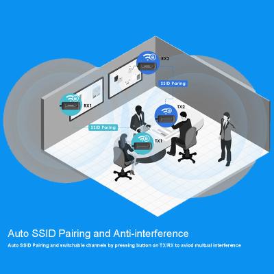 中国 HDMI受信機 60Hz 4K ワイヤレスビデオ拡張機 USB型Cトランスミッター 販売のため