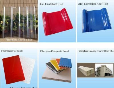China FRP/GRP decorative sheet making machine for sale