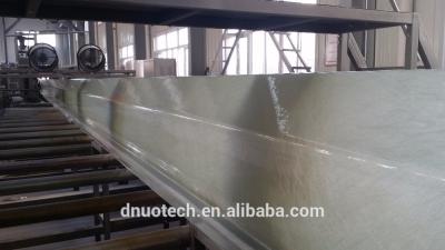China box gutter making machine for sale