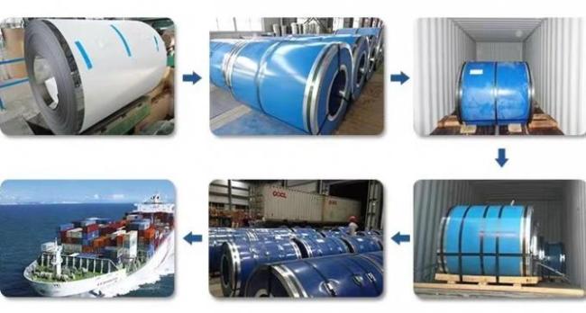 Standard export packaging for steel coils showing protective layers and secure wrapping