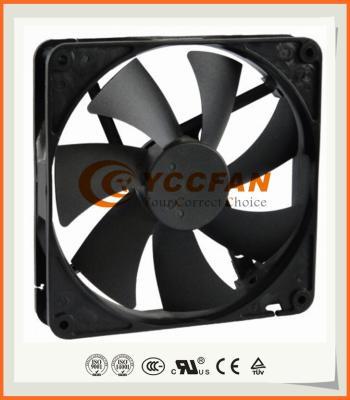 China 140mm  14025 dc bruhsless axial cooling fan 140x140x25mm for greenhouse for sale