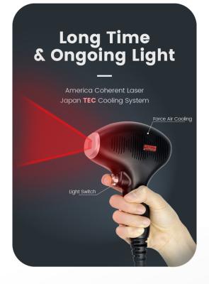 Cina Home Q-Switch 808nm Diode Laser depilatore di depilazione con Mini Size e Spot Size in vendita