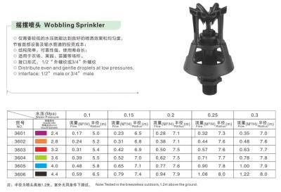 Cina 360 Swing Medium-Range Wobbling Irrigation Sprinkler for Garden Watering Performance in vendita