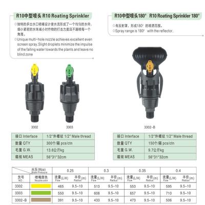 Cina Upgrade Your Garden and Farm Irrigation with R10 Multi-Outlet Nozzle 180 County Sprinkler in vendita