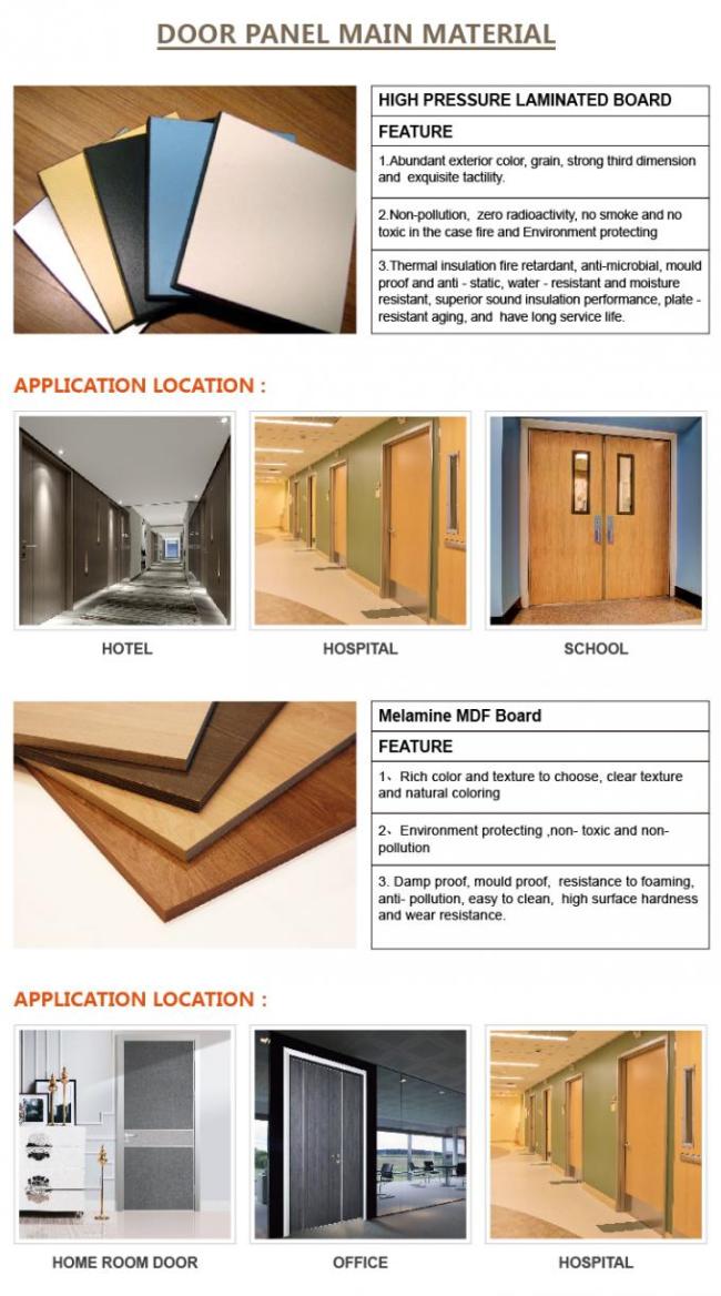 Fire Resistance MDF Interior Doors Flat Insert Shape For Kindergarten Room 2