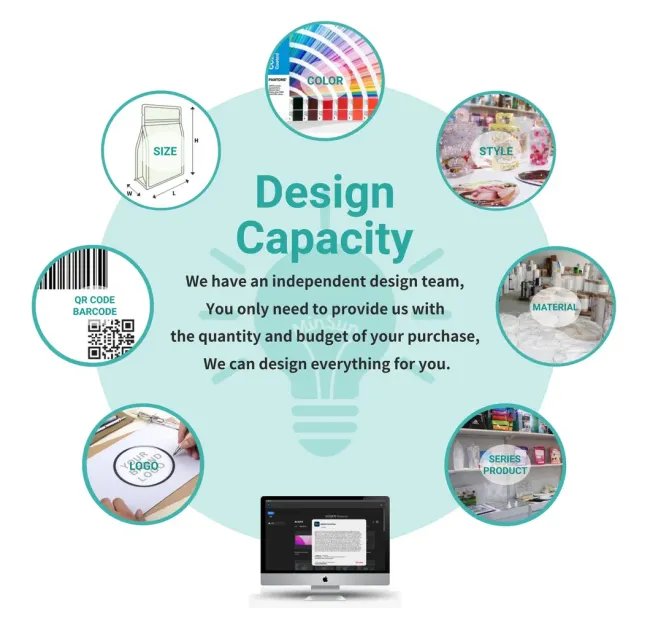 Premium Resealable Storage Bags for Smart Organization Solutions