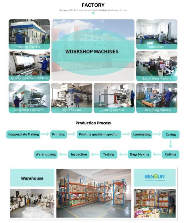 Premium Gravure Printing and High-Quality Plastic Bags for Easy-to-Tear Sanitary Napkin Packaging
