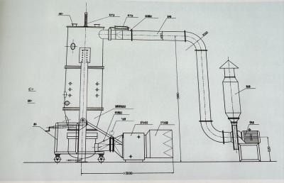 China OEM Fluidized Granulator Industrial Drying Machine For Instant Beverage Granulation for sale