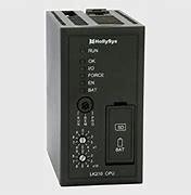 中国 Hollysys FM141のオートメーションDCSの元の真新しい 販売のため