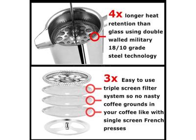 Cina 8 caffettiera francese della stampa di acciaio inossidabile della tazza 34oz 18/8 con il Ministero degli Interni del filtro in vendita