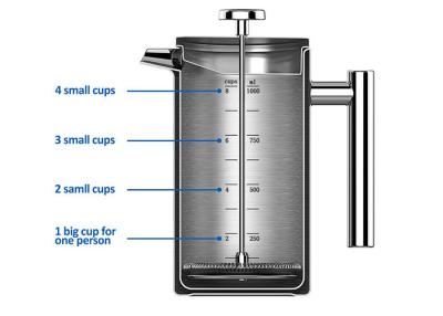 China van de het Roestvrije staal de Franse Pers van 1000ml 34oz van de de Koffiepot Dubbele Muur Matte Black Color Te koop