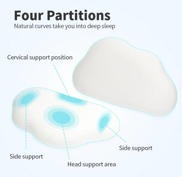Quality Cloud Shape Pain Relief Contour Orthopedic Cervical Bed Sleep memory foam pillow for sale