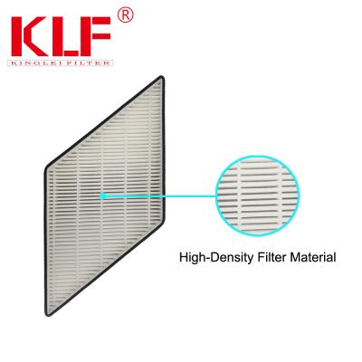 China Medical Aesthetic Health Filters enabling superior air control and contamination prevention in medical aesthetic clinics for sale