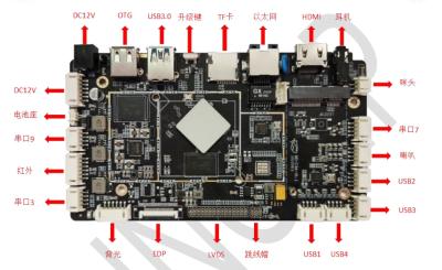China Quad Core A55 ARM Board 2GB RAM MIPI/EDP/LVDS Display Rockchip RK3566 PCBA Development Android 11 Main Board for sale
