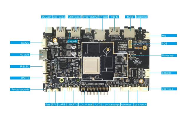 AD-C58 RK3588 Embedded ARM Board with 8K Output and Android 12 OS for Intelligent Industrial and Medical Equipment