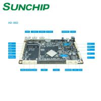 China Rockchip3188 Quad Core Embedded Linux Board with I2C Touch Screen Interface for sale