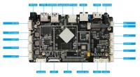 China RK3566 Embedded System Board with Multiple Display and Interactive Mode Interfaces for sale