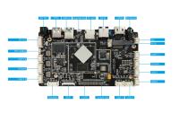 China Rk3566 Android Embedded Board Support WIFI BT LAN 4G POE Android Development System Board for sale