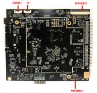 China Multi-Interface RK3566 Android Embedded Board for Industrial  mipi interface camera support for sale