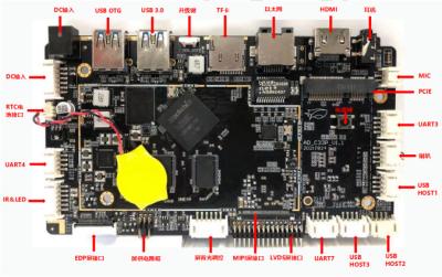 RK3568 10/100/1000M イーサネットポート ワイヤレス Wifi Bluetooth 4G 組み込み ARM ボード 安定したパフォーマンス