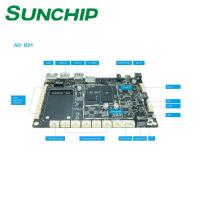 China 100M Ethernet Android Embedded Board Built In PHY 1000M MAC Interface BT4.0 for sale