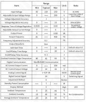 China Sdvc34-XLR Variable Frequency Intelligent Controller for Vibratory Feeder for sale