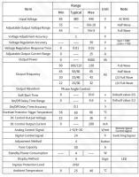 China Sdvc21-Xlp (25A) Variable Voltage Digital Controller for Vibratory Feeder for sale