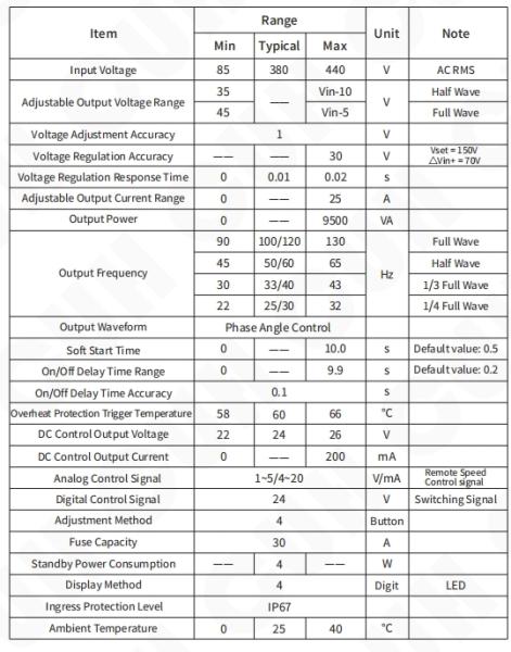 Quality Sdvc21-Xlp (25A) Variable Voltage Digital Controller for Vibratory Feeder for sale