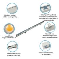 China 36W RGBW LED Wall Washer Light IP68 Waterproof DMX512 Control for Building Facade for sale