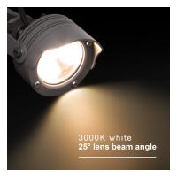 China LED Plastic Spike Spot Light for sale