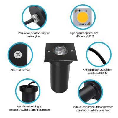 Cina 6W COB LED 85mm*85mm Casa in alluminio nero Forma quadrata Luce a LED sotterranee sepolte per giardini esterni in vendita